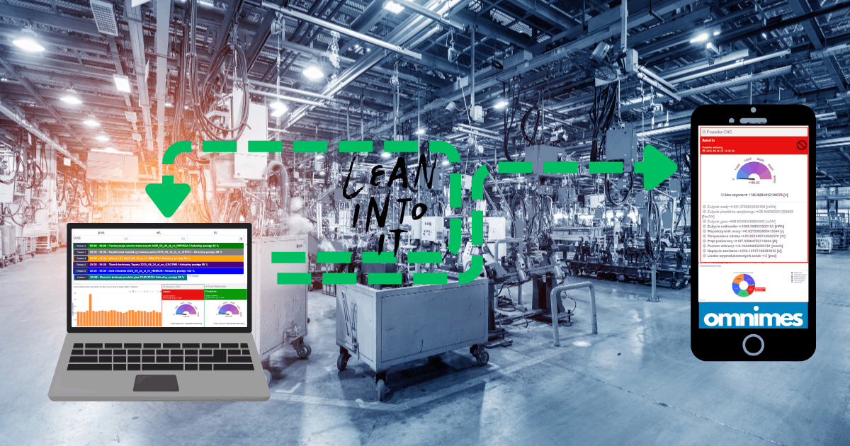7 Wastes of Muda – How to Understand and Eliminate Waste in Production