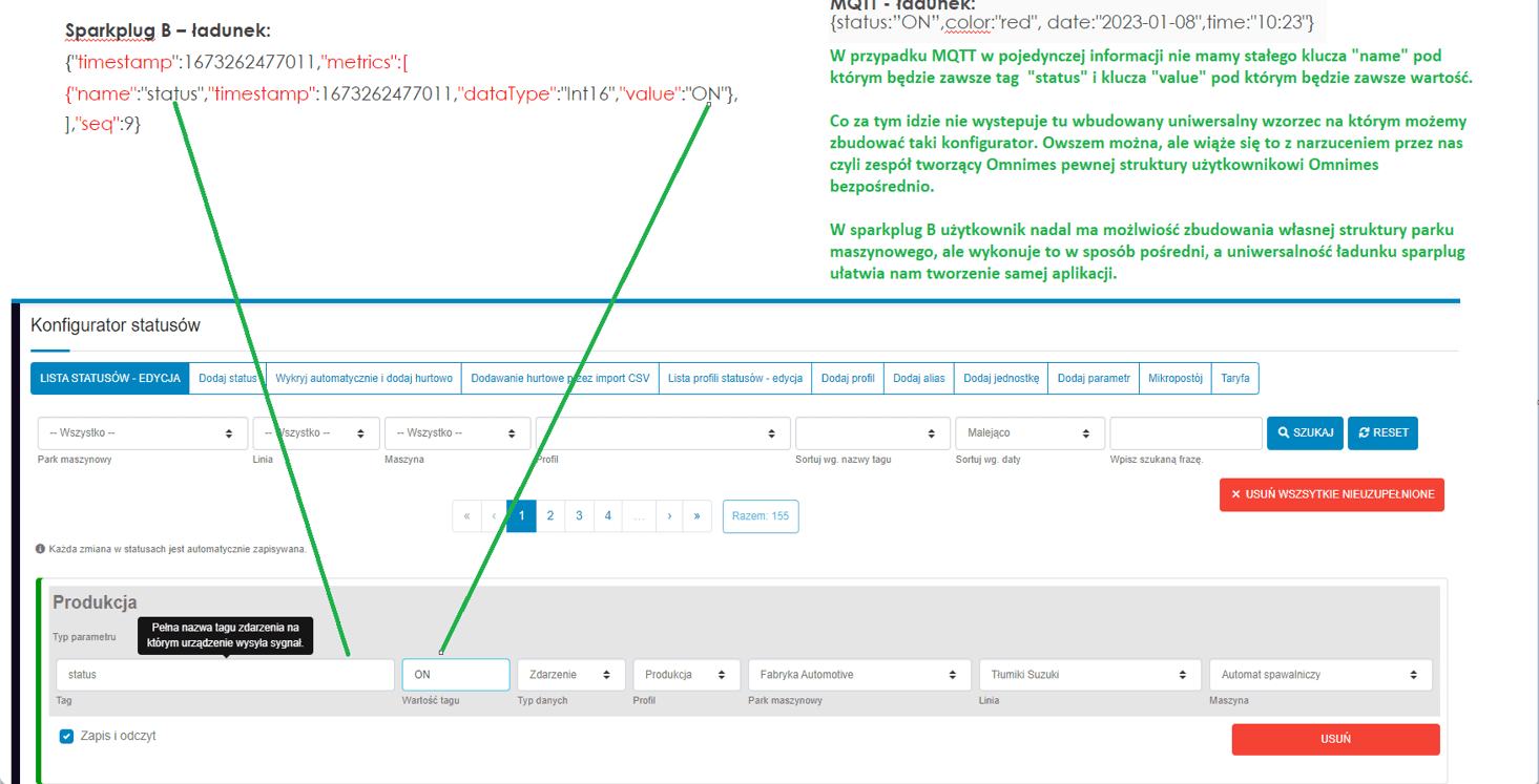 MQTT vs Sparkplug B: Comparison of Communication Protocols Part I